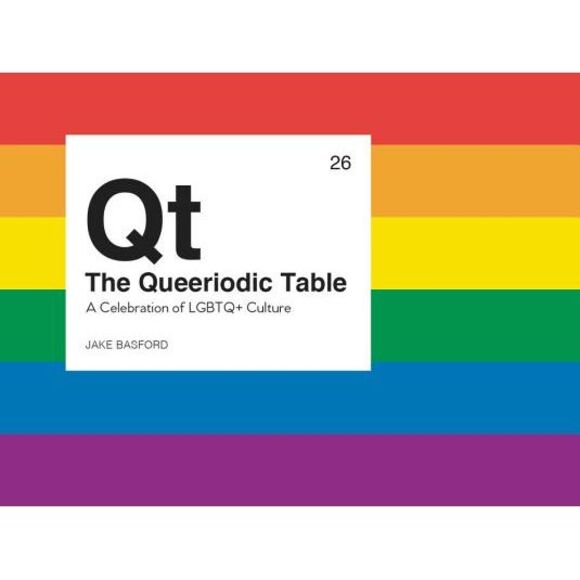 Harriet Dyer | Other | The Queeriodic Table A Celebration Of Lgbtq ...